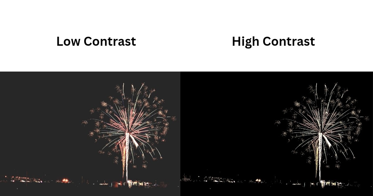 What is contrast and what magic does it create on a TV?